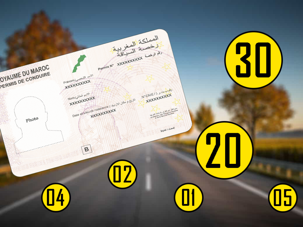 Examen du permis de conduire - Sécurité Routière